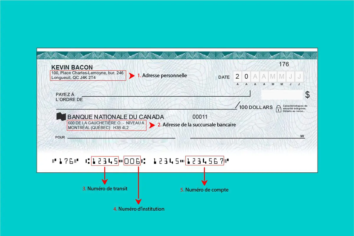 Sp cimen De Ch que La Banque Nationale Tout Ce Qu il Faut Savoir Pour