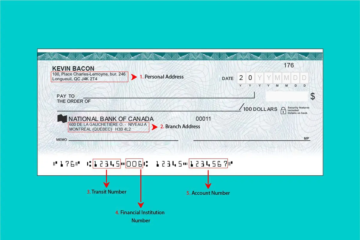 How To Find And Read Your National Bank Sample Cheque