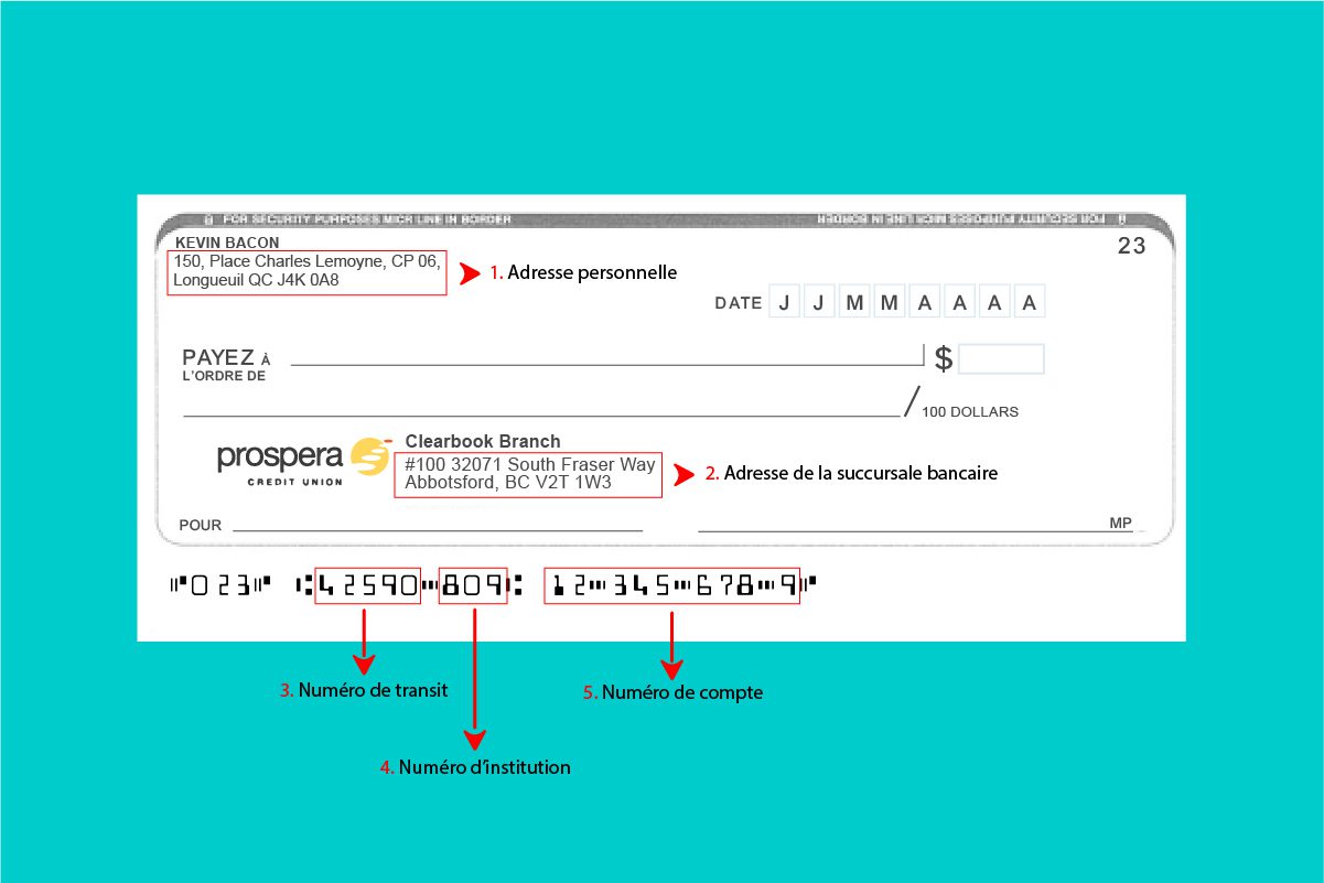 Tout savoir sur le spécimen de chèque de Prospera Credit Union