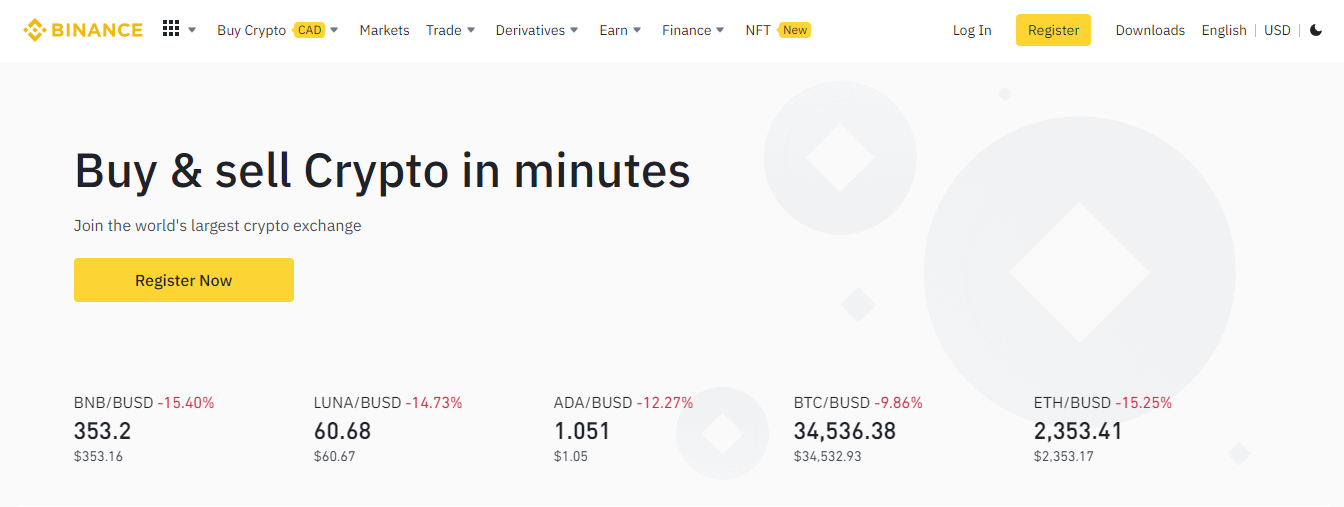 Binance Review: What Canadians Need to Know About the Crypto Exchange ...