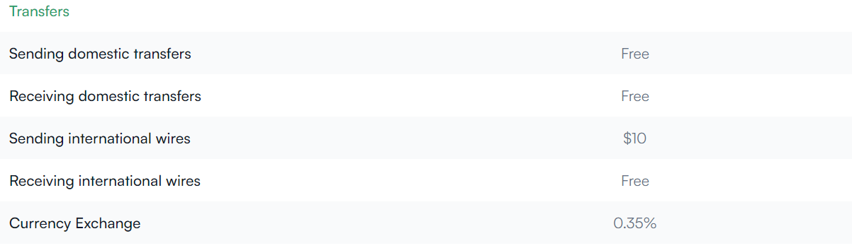 Vault Review: The Answer to Your Business Banking Woes? - Hardbacon