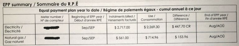 Your Manitoba Hydro Bill: How to Read, Understand and Pay It