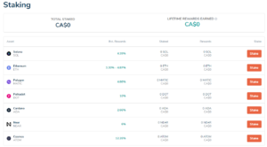 Bitbuy Review 2023: Is the Canadian Crypto Exchange Worth It?