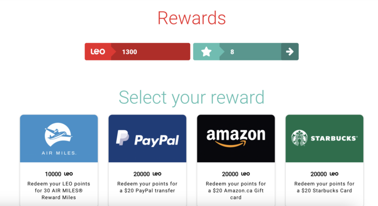 Surveys for Money: The 24 Best Paid Survey Sites in Canada