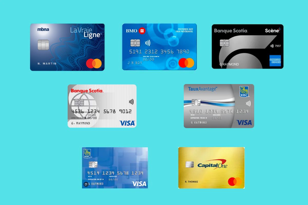 The 7 Best Low-Interest Credit Cards in Canada in 2024